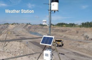 Weather Station atau Alat Pemantau Cuaca | AMTAST Indonesia
